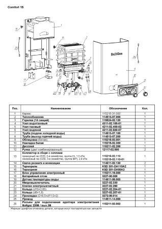 BaltGaz Comfort 15 газовая колонка напрямую от завода купить Водонагреватель Балтгаз Комфорт 15